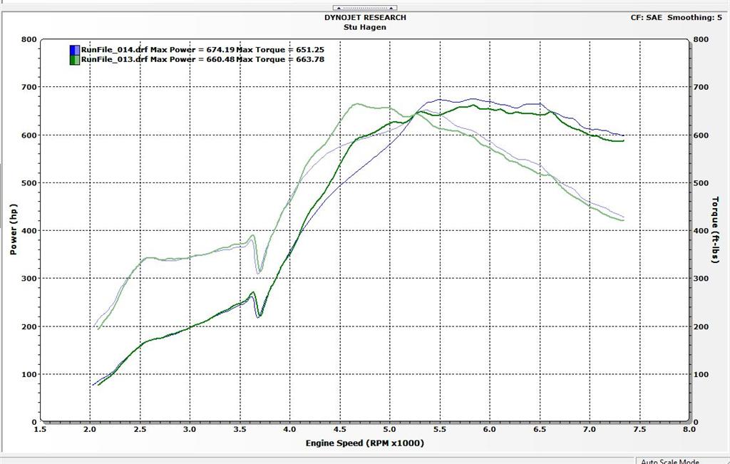New BNR GT2860-OEM Version Turbo's | Supra Forums