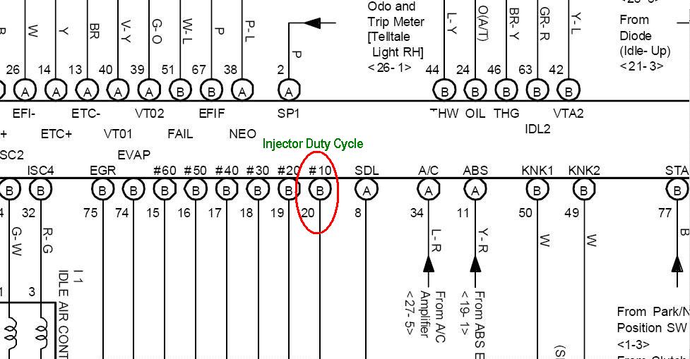What Is Fuel Injector Duty Cycle at Olivia Quinn blog